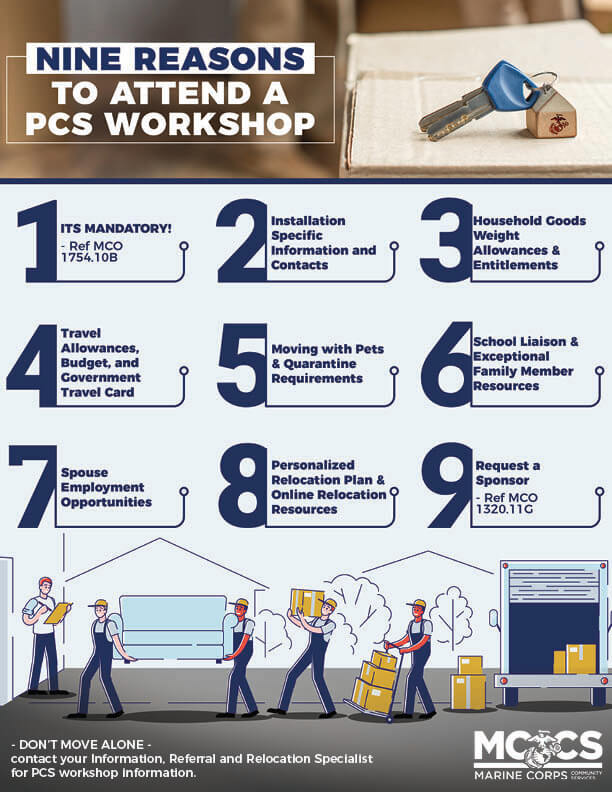 Nine Reasons to Attend a PCS Workshop